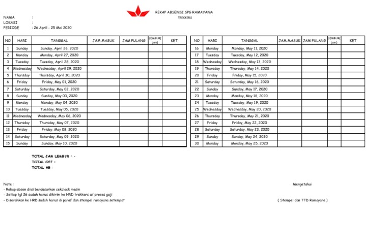 Rekap Absensi SPG Ramayana Trekkers April-Mei 2020 | PDF