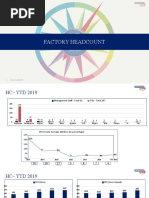 Master Salary Conversion Table | PDF | Employment Compensation ...
