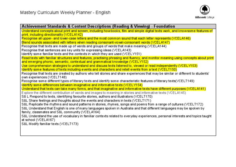 Curriculum Links | PDF