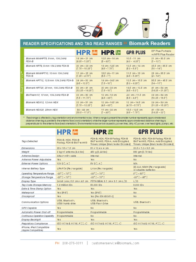 Biomark Tag Reader Specifications PDF | PDF | Usb | Computer Hardware