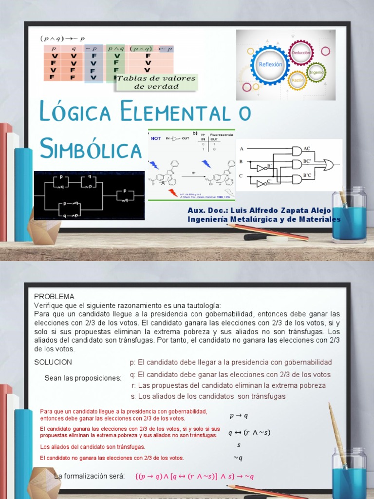 Logica Elemental o Simbolica PDF | Descargar gratis PDF | Verdad lógica | Expresiones lógicas
