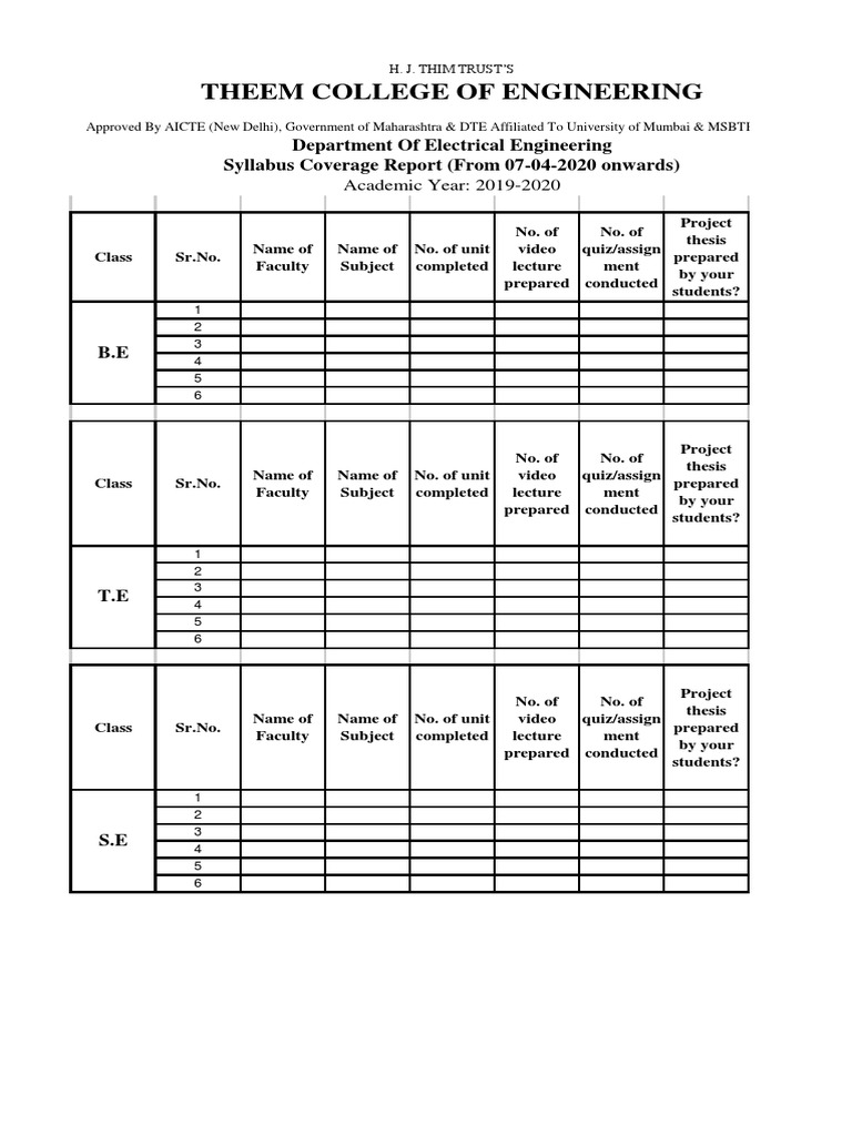 Second Syllabus Coverage Format Pdf Educational Psychology 3092