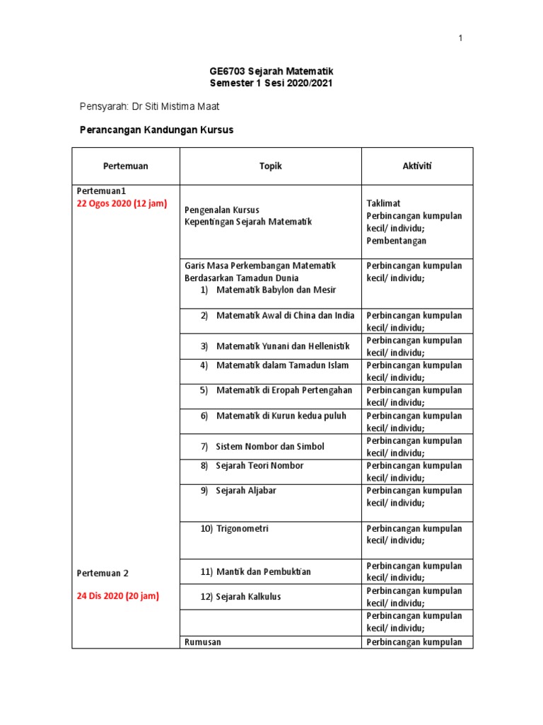 Perlaksanaan Ge6703 Sejarah Matematik Sem 1 Sesi 202021 Pkp Pdf 