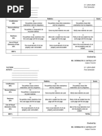 Recycled Costume Rubric | PDF