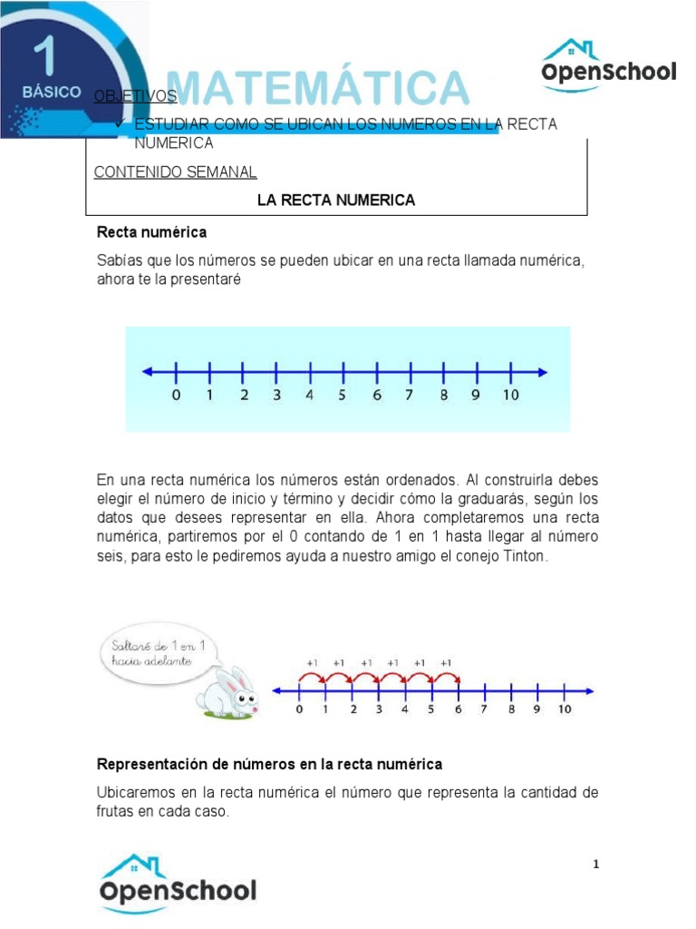 Actividades con la recta numérica para niños | PDF