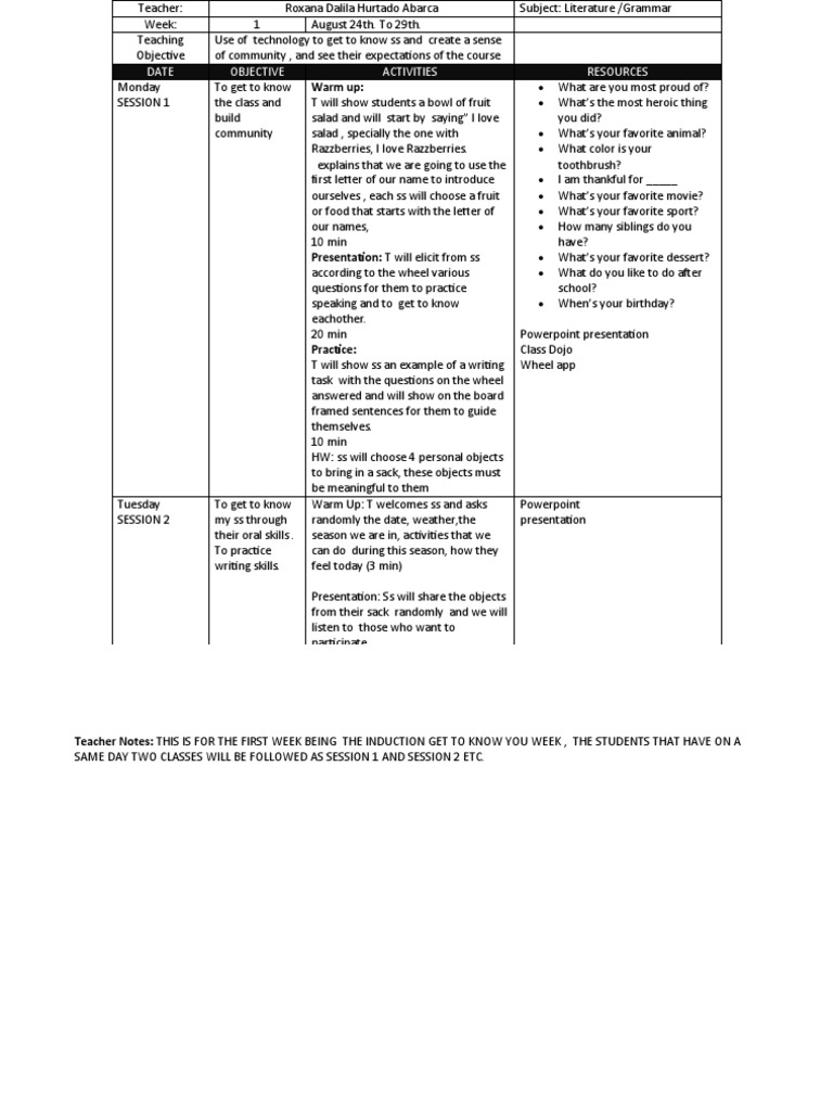 Date Objective Activities Resources: Warm Up | PDF | Behavior ...