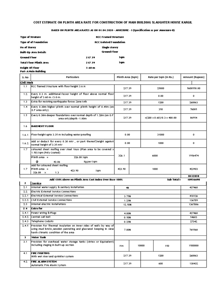 Cost Estimate On Plinth Area Rate For Construction of Main Building ...
