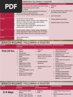 Ambulance Call Report Completion Manual V 3.0 Final | PDF | Emergency ...