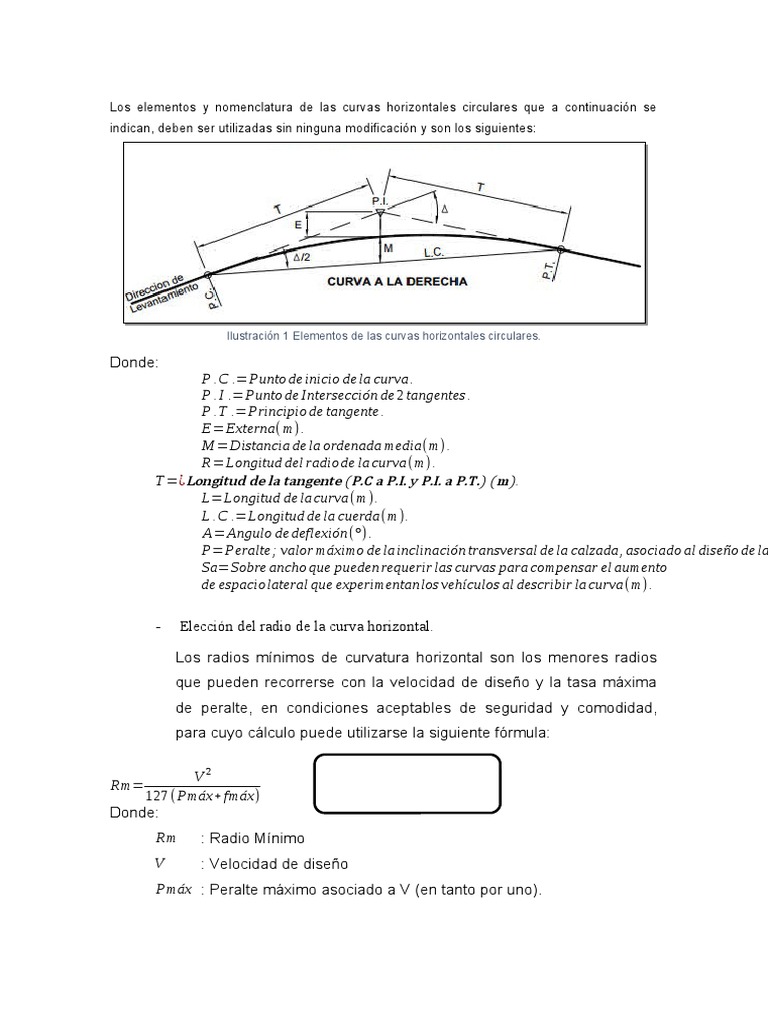 Los Elementos y Nomenclatura de Las Curvas Horizontales Circulares Que ...