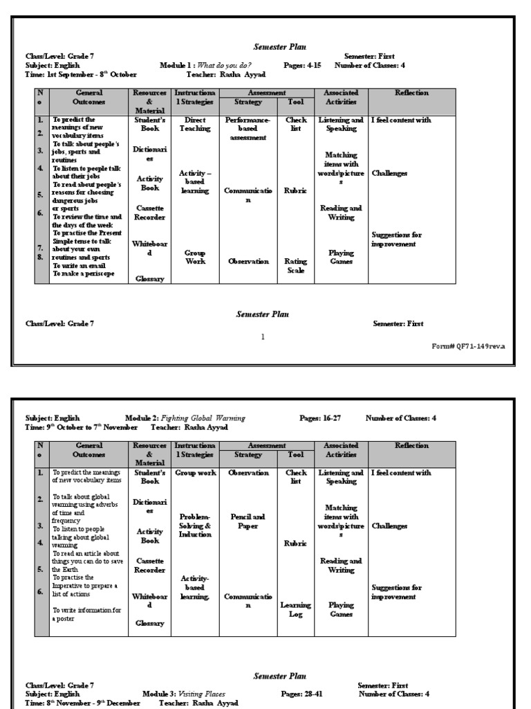 Semester Plan: 1 Form# QF71-149rev.a | PDF | Vocabulary | Rubric (Academic)