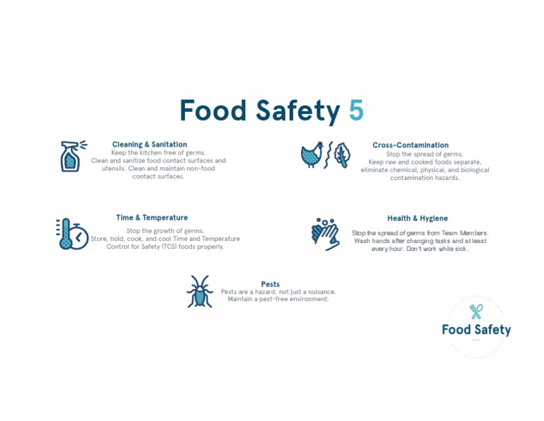 Food Safety 5 | PDF