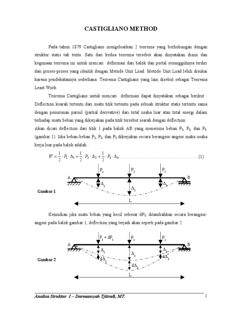 Castigliano Method | PDF