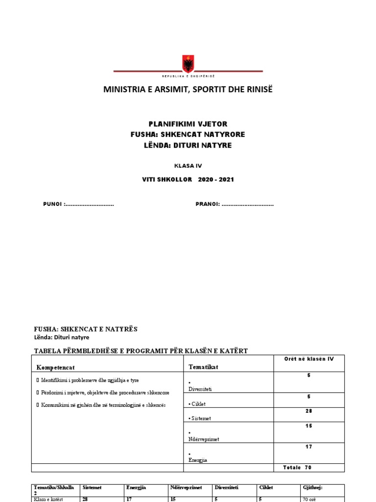 Dituri Natyre 4 Plani Mesimor 2020 2021 | PDF