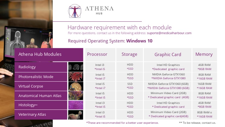 Hardware Requirements - Athena Hub Modules v1.0 EN | PDF