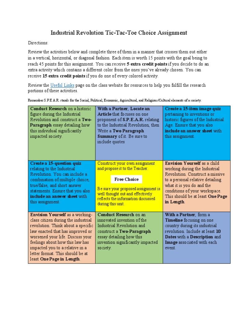 Industrial Revolution Tic-Tac-Toe Choice Assignment: Useful Links | PDF ...
