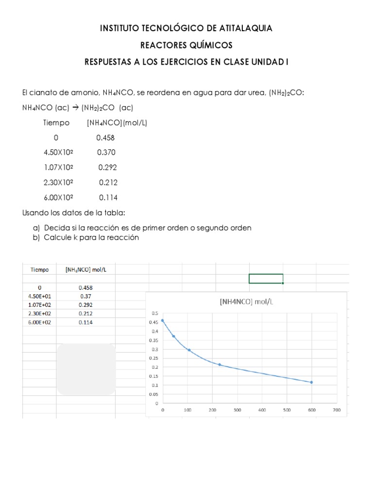Respuestas Ejercicios REACTORES | PDF