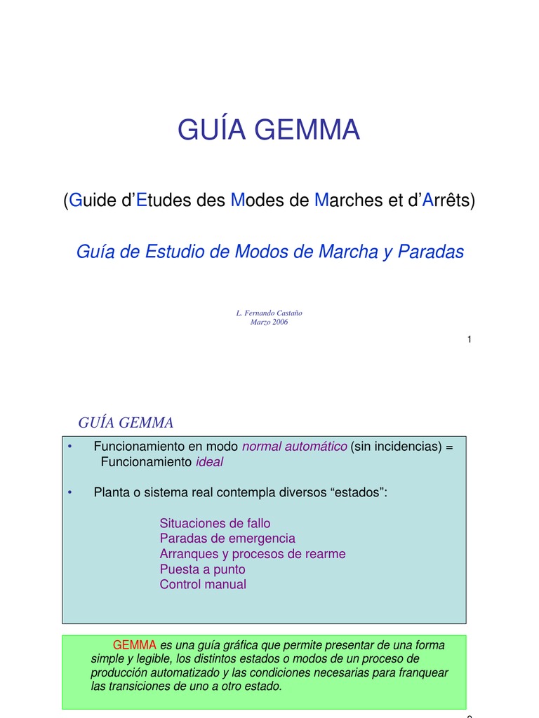 Guía Gemma | PDF
