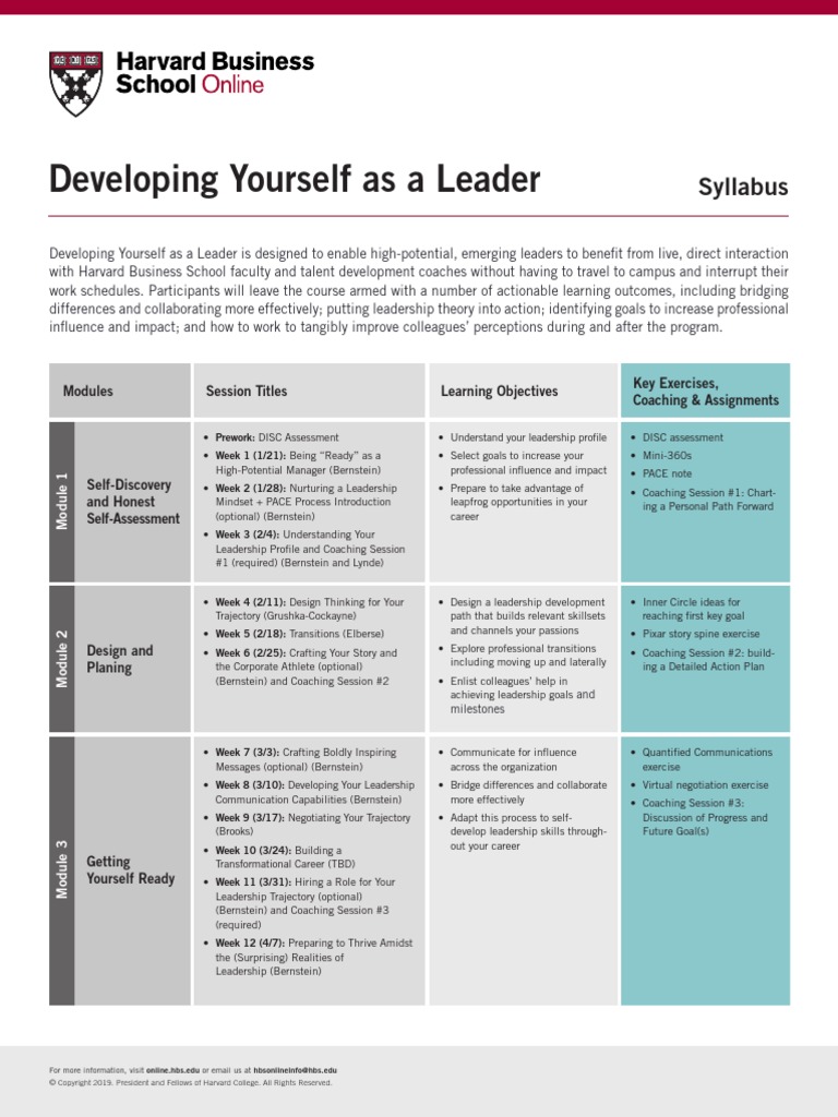 Developing Yourself As A Leader Syllabus Timeline PDF | PDF ...