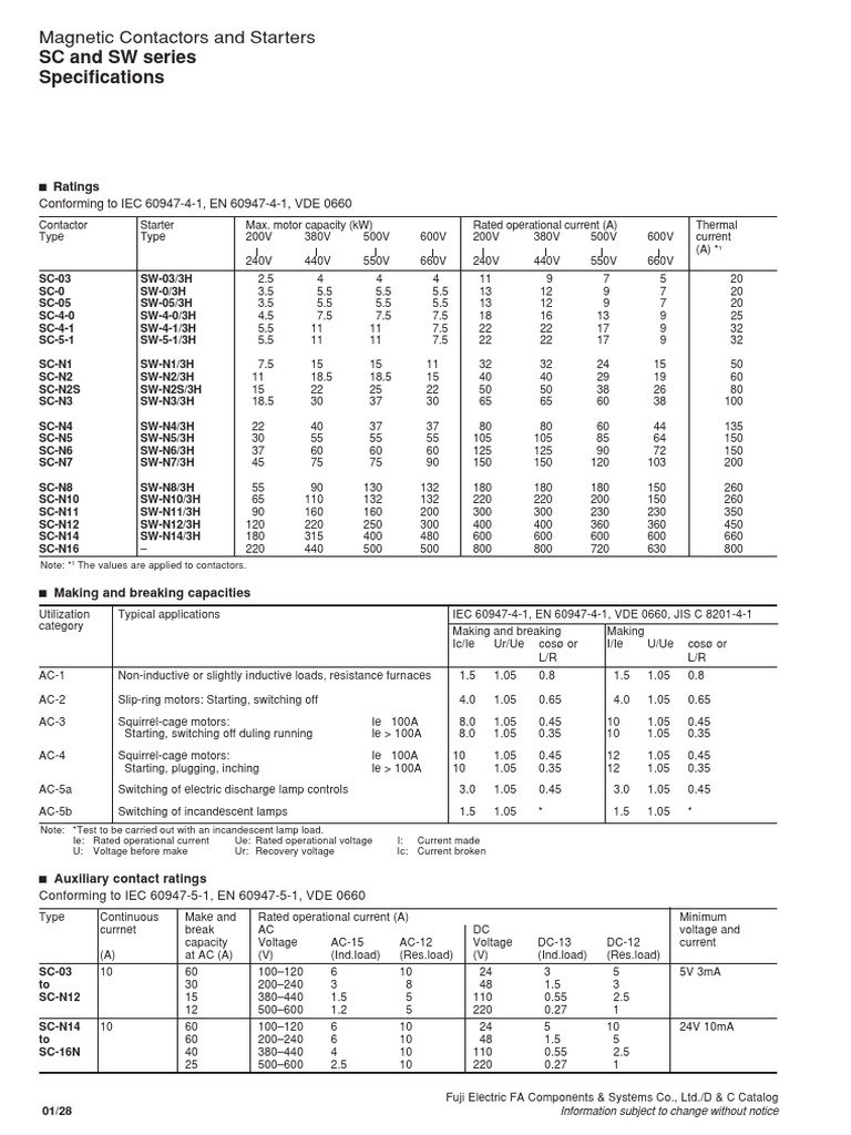 SC and SW Series Specifications: Magnetic Contactors and Starters | PDF ...