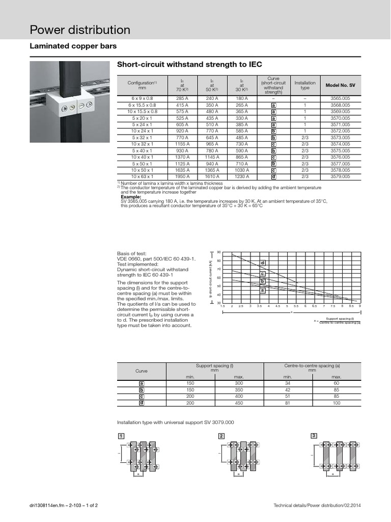 Power Distribution: Laminated Copper Bars Short-Circuit Withstand ...