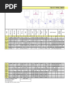 Kelly Pipe Chart (Updated) | PDF
