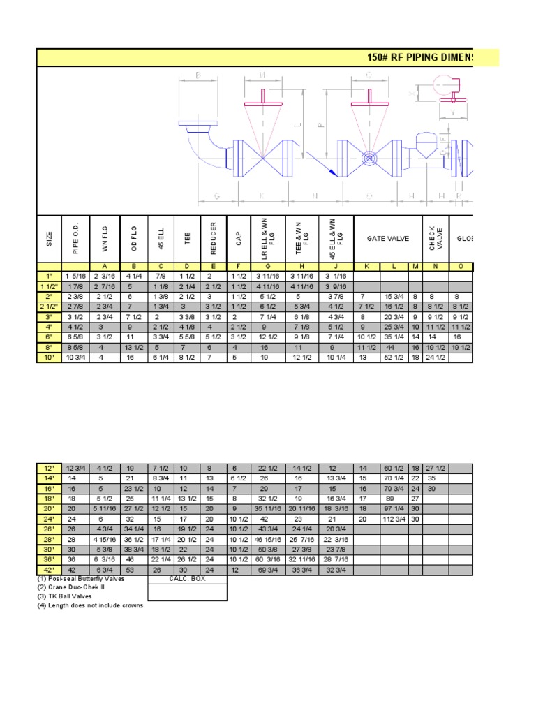 Engineering Spread Sheet Via Oil Offshore Marine | PDF | Valve ...