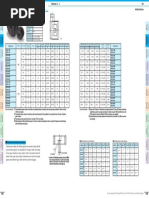 Jis Thread Standards | PDF | Tools | Building Materials