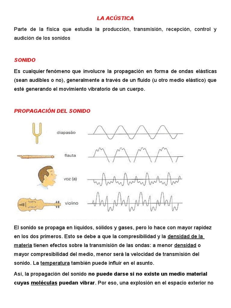 Dibujos sobre la acústica del sonido | PDF | Sonido | Olas