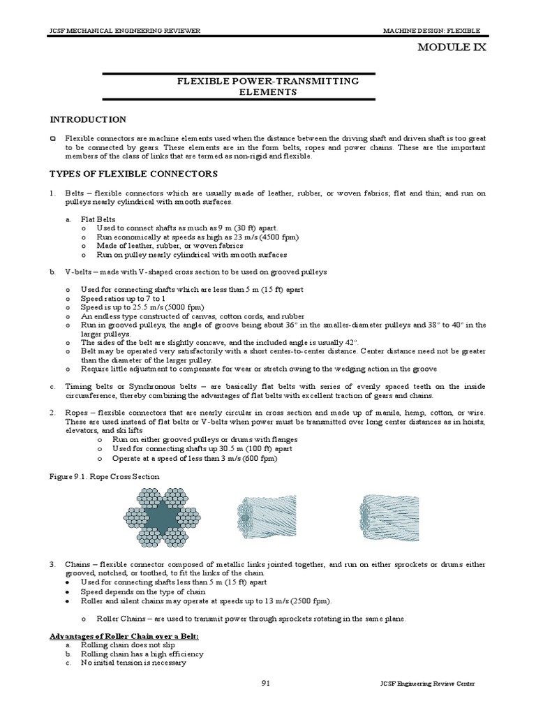 Flexible Power-Transmitting Elements: JCSF Mechanical Engineering Reviewer Machine Design ...