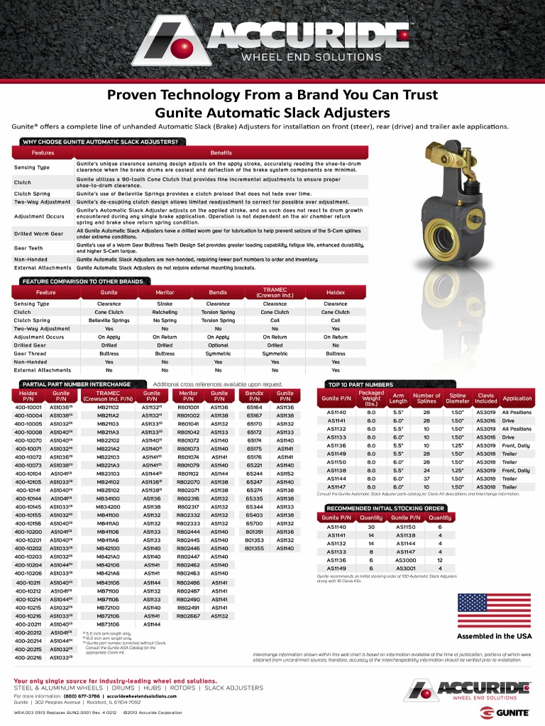 WE4.003 Gunite Automatic Slack Adjuster Wall Chart PDF | PDF