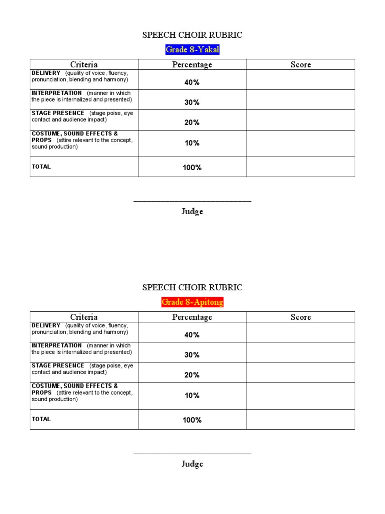 Speech Choir Rubric | PDF | Human Communication | Communication