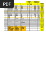 Speedee Service System, El Sistema Que Dio Los Cimientos y Propulso El ...