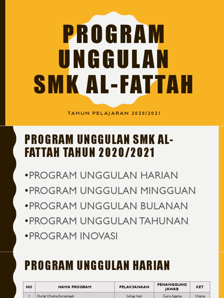 Program Unggulan SMK Al-Fattah 2020/2021 | PDF