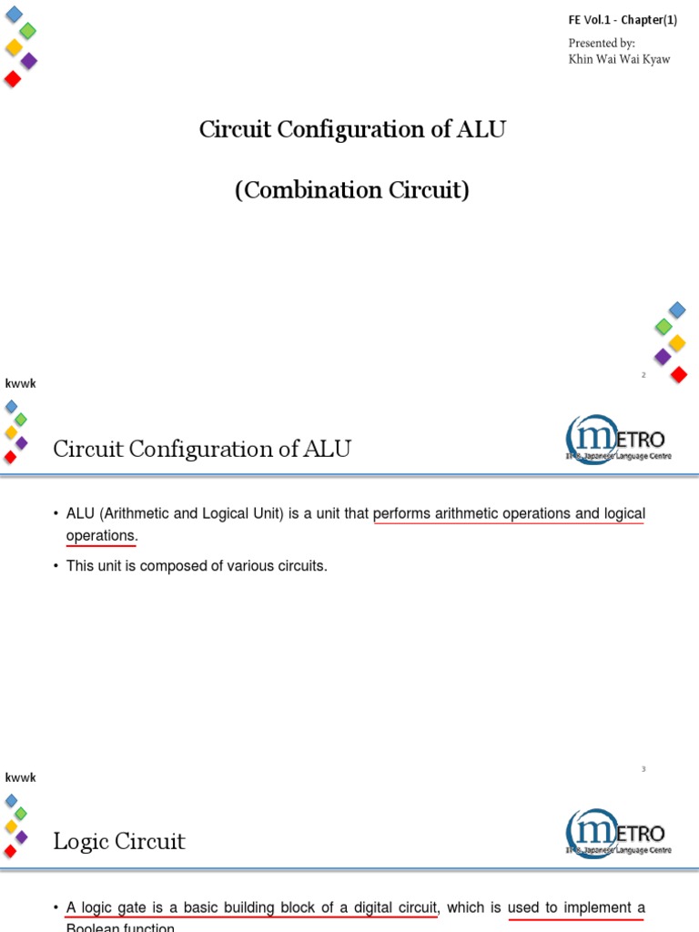 Circuit Configuration of ALU (Combination Circuit) : FE Vol.1 - Chapter ...