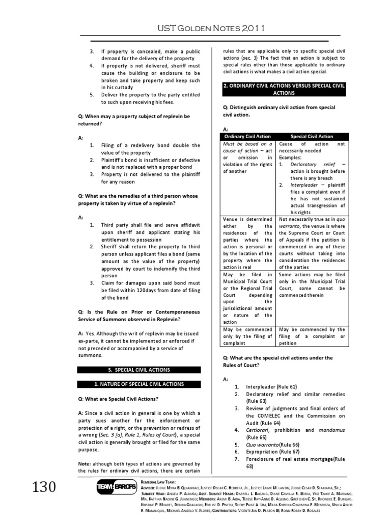 UST Golden Notes Civil Procedure Remedia-130-162 | PDF | Lawsuit ...
