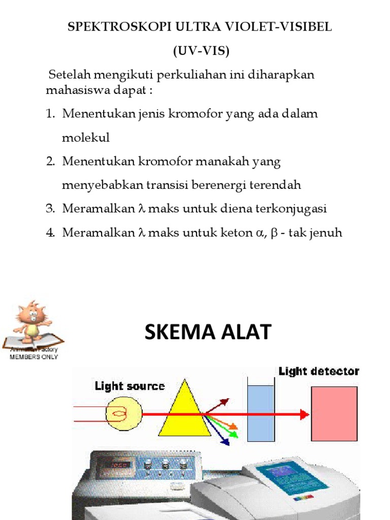 Uv Vis | PDF | Metode & Bahan Ajar | Sains & Matematika