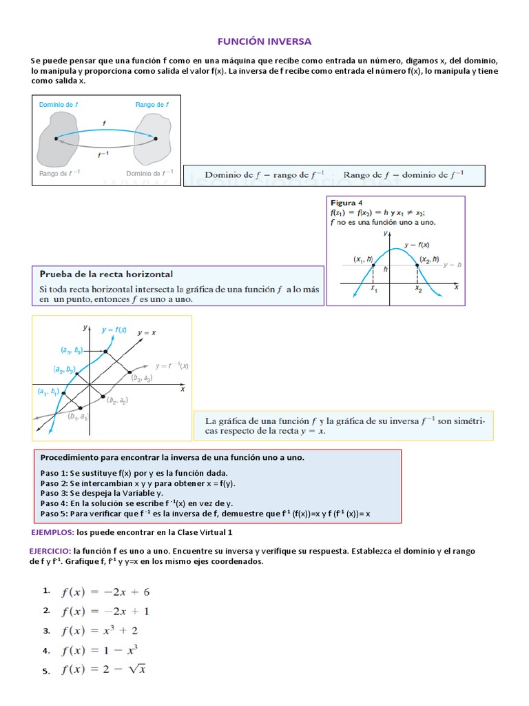 TEMA 1 Función Inversa | PDF