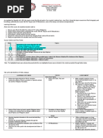 Jolly Phonics Kit With Digraphs | PDF | Phonics