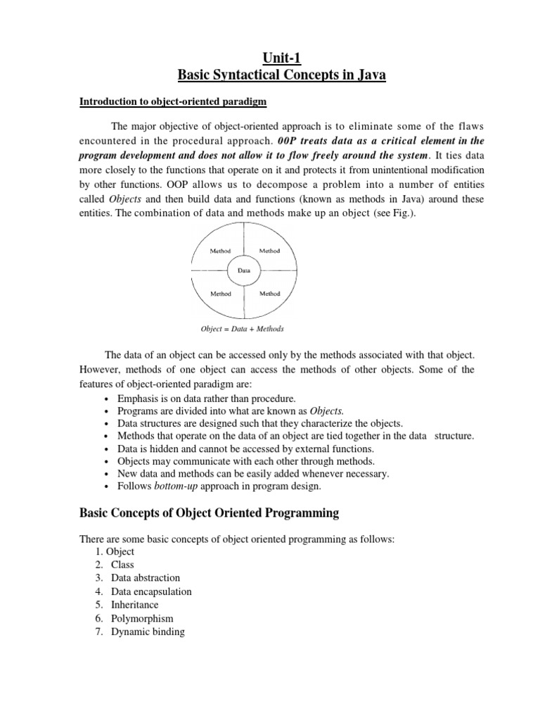 Unit 1 Basic Syntactical Concepts In Java Introduction To Object Oriented Paradigm Download