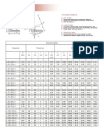 Rail Chart ASCE | PDF