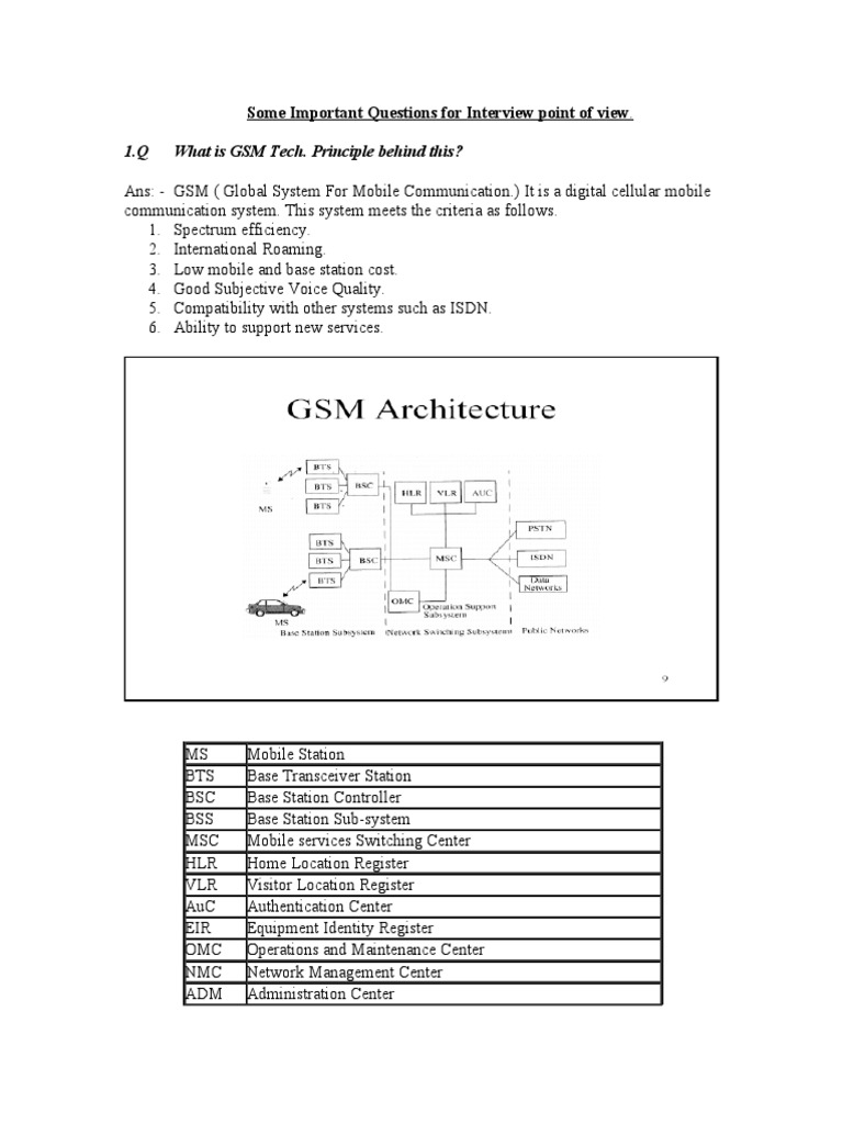Some Important Questions For Interview Point of View-1 | PDF | Antenna ...