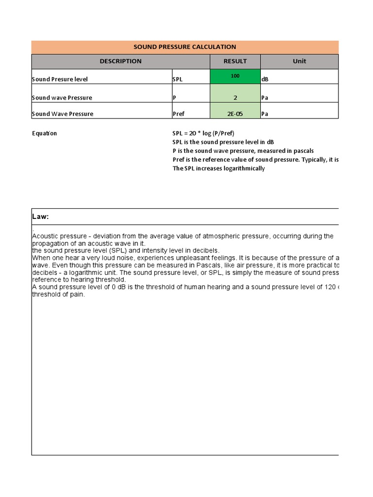 Sound Pressure Level Calculation | PDF