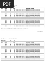 Jsa For Radiography | PDF | Personal Protective Equipment | Radiography