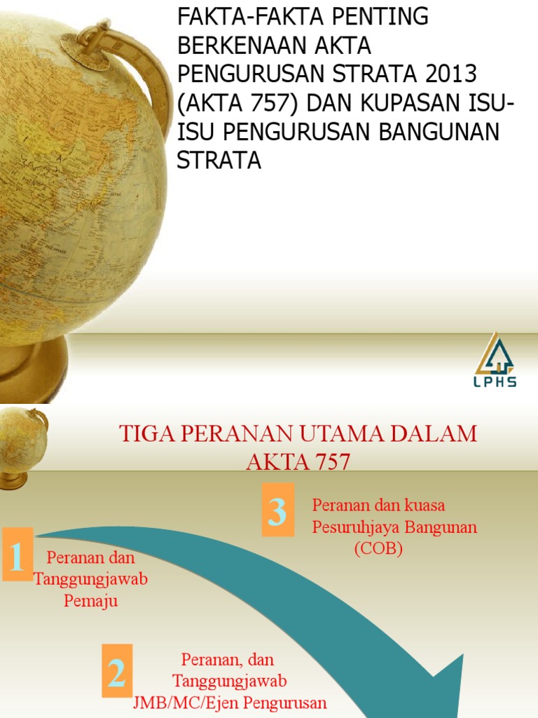 Fakta - Penting - Akta - 757 - Dan - Kupasan - Isu-Isu - Pengurusan ...