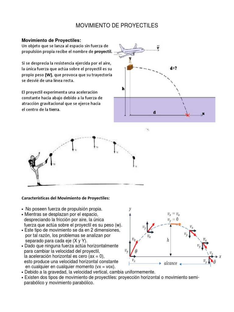 Movimiento de Proyectiles | PDF | Proyectiles | Propulsión de naves ...