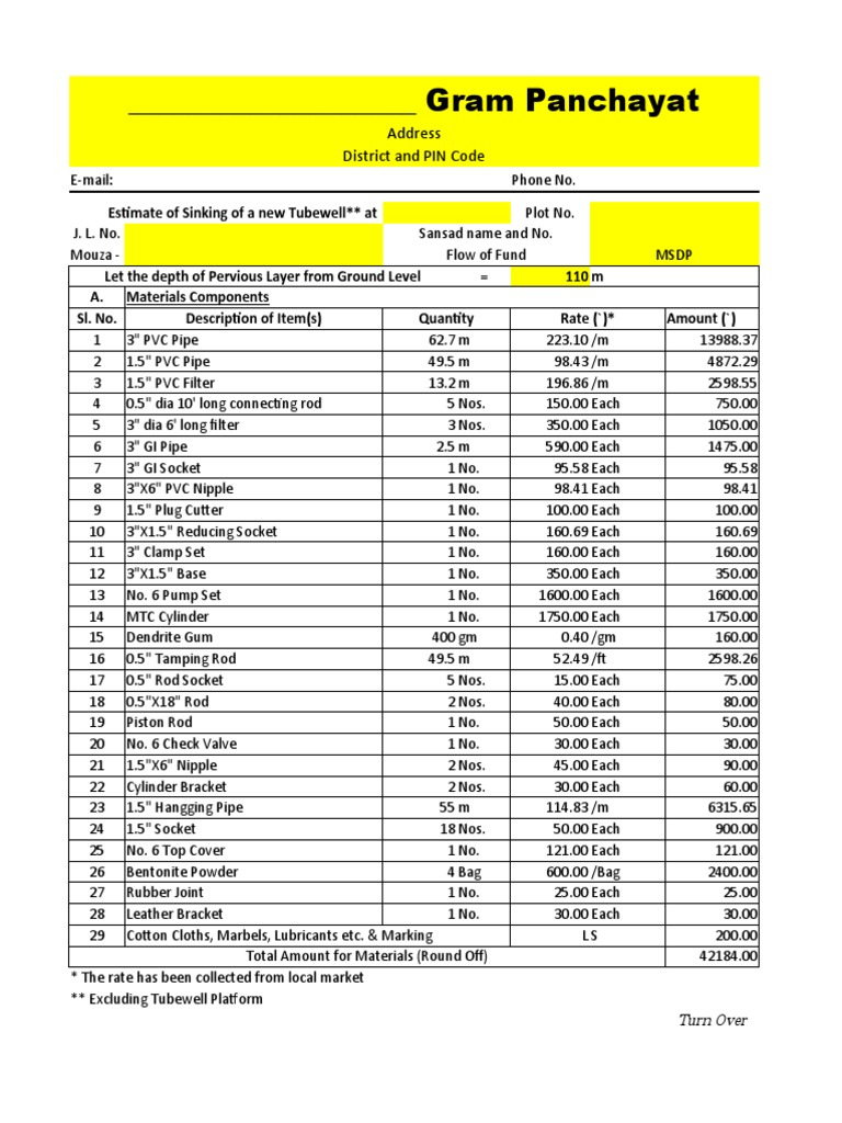 Tubewell Sinking Estimate and Costs | PDF | Building Materials | Civil ...