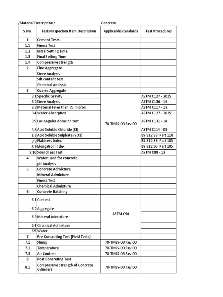 ITP Concrete | PDF | Construction Aggregate | Concrete