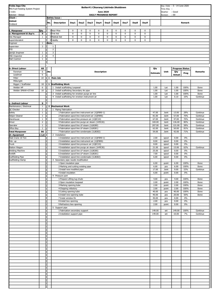 Progress Piping CL | PDF | Steam | Pipe (Fluid Conveyance)