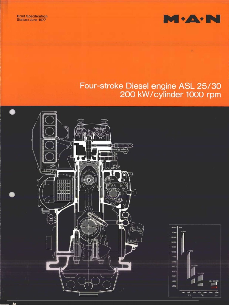 MAN Four-Stroke Disel Eng. ASL 25-30 | PDF