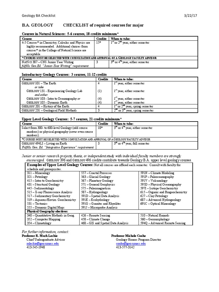 Geology BA Checklist PDF | PDF | Geology | Geographic Information System